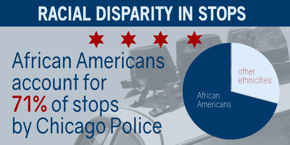 March 2017 Stop & Frisk Report - ACLU of Illinois